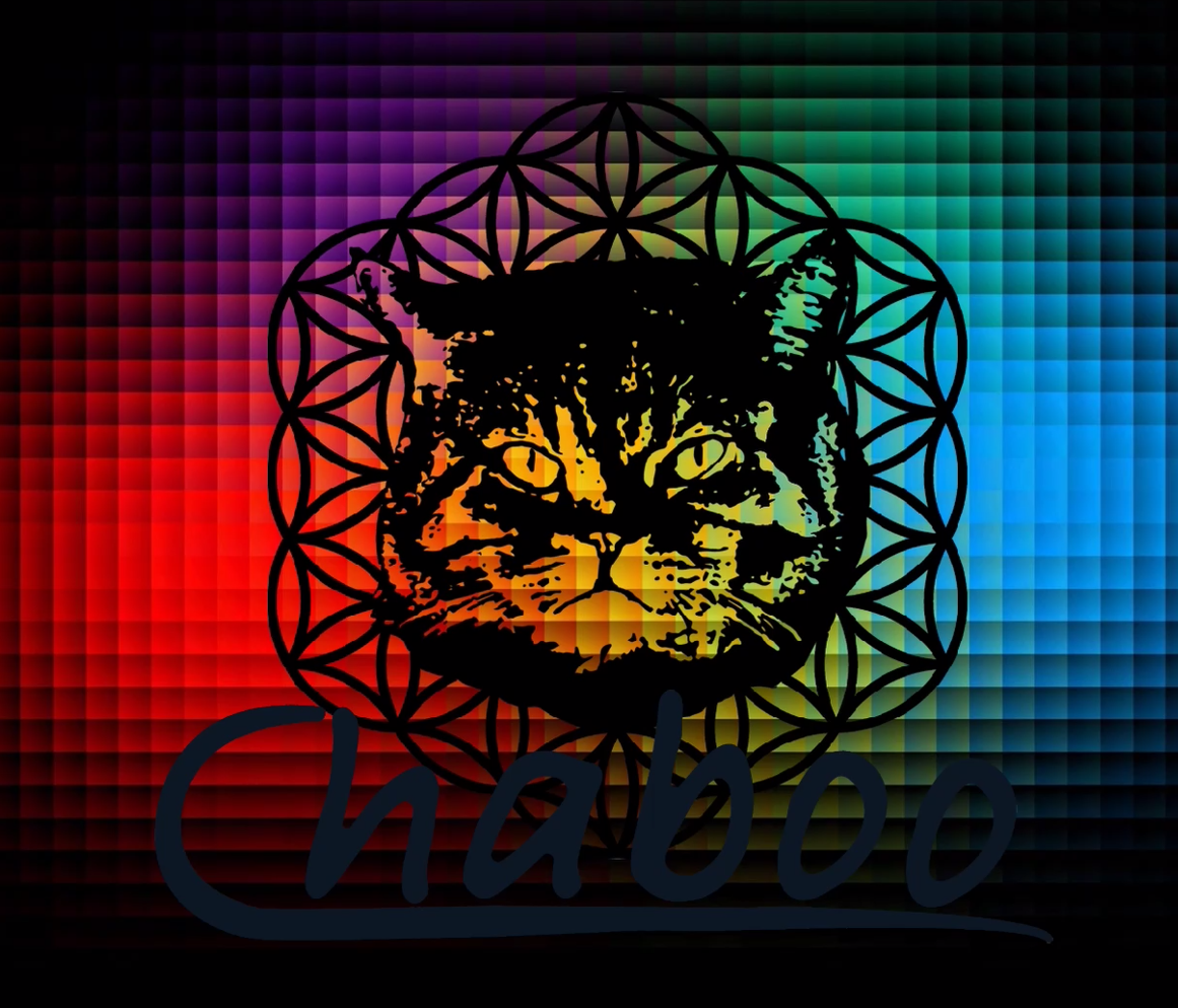 Uran im Mineralwasser-Tabelle☢️💧 – Chaboo.Shop